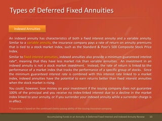 Kfs annuity review | PPT