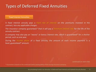 Kfs annuity review | PPT