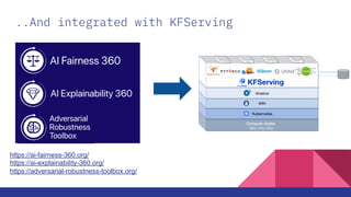 KFServing Payload Logging for Trusted AI | PDF | Cloud Computing | Internet