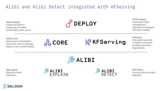 KFServing Payload Logging for Trusted AI | PDF | Cloud Computing | Internet