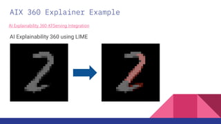 KFServing Payload Logging for Trusted AI | PDF | Cloud Computing | Internet