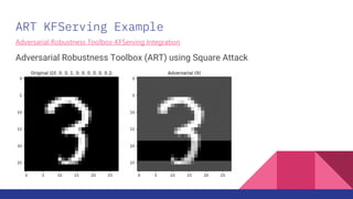 KFServing Payload Logging for Trusted AI | PDF | Cloud Computing | Internet