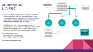 KFServing Payload Logging for Trusted AI | PDF | Cloud Computing | Internet