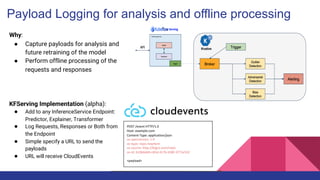 KFServing Payload Logging for Trusted AI | PDF | Cloud Computing | Internet