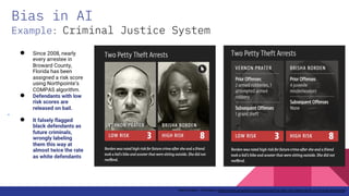 KFServing Payload Logging for Trusted AI | PDF | Cloud Computing | Internet