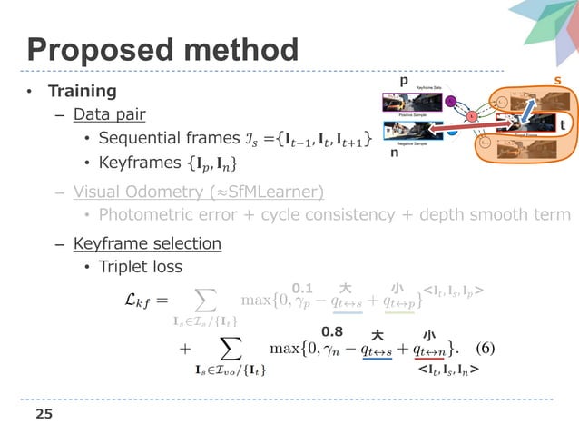 Unsupervised Collaborative Learning Of Keyframe Detection And Visual Odometry Towards Monocular