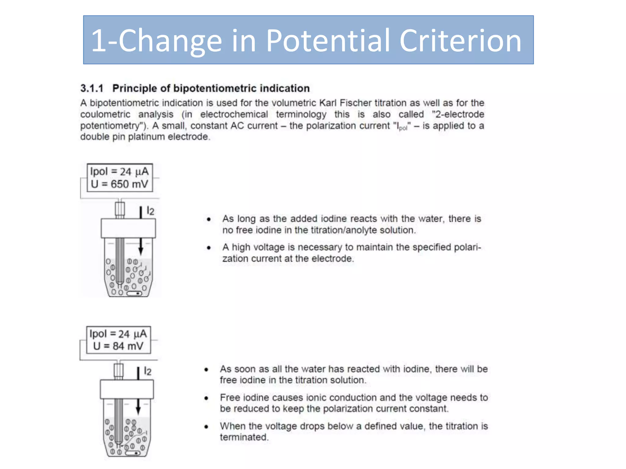 Karl Fischer Titration (KF titration) | PDF | Chemistry | Science