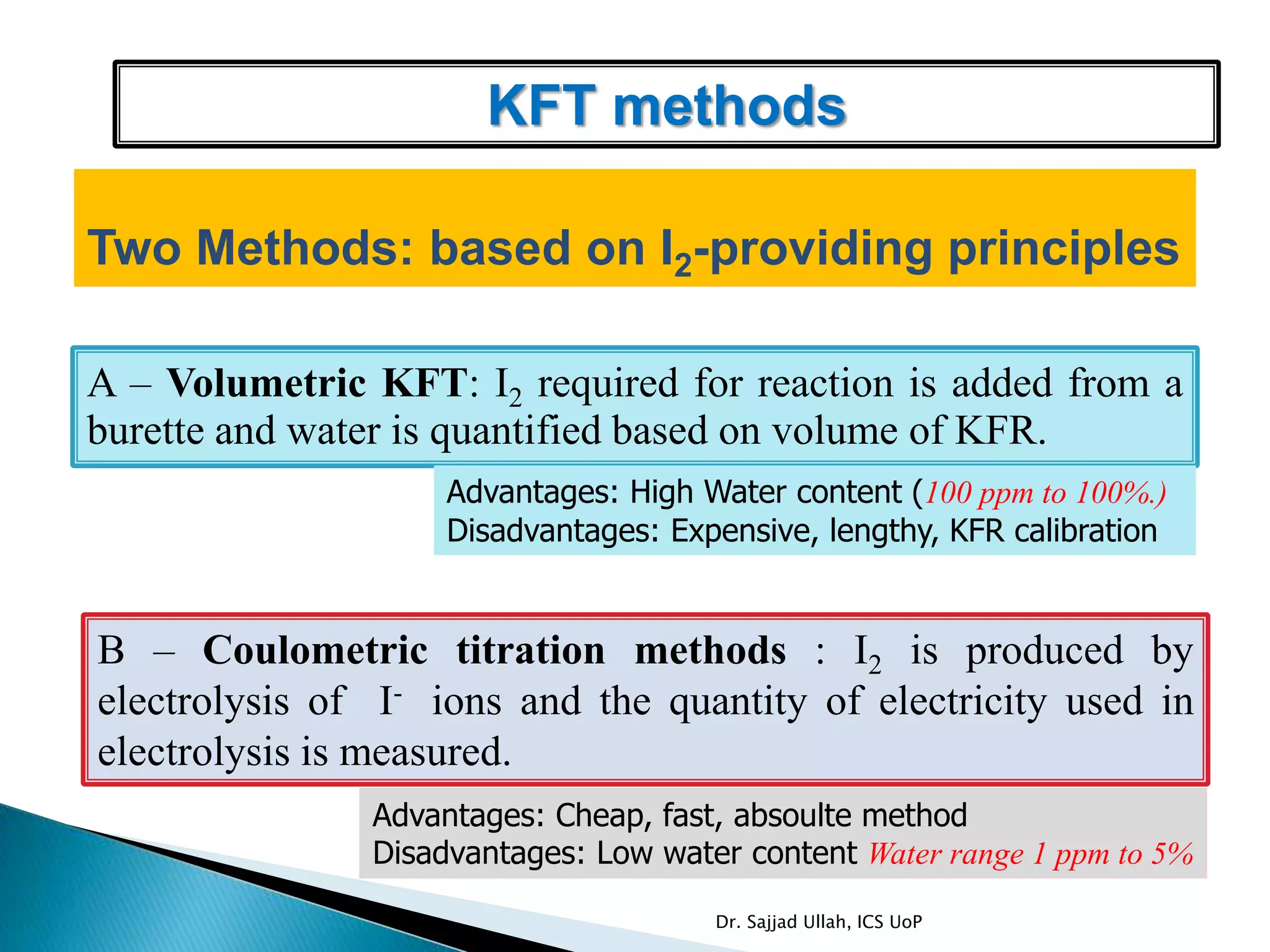Karl Fischer Titration (KF titration) | PDF