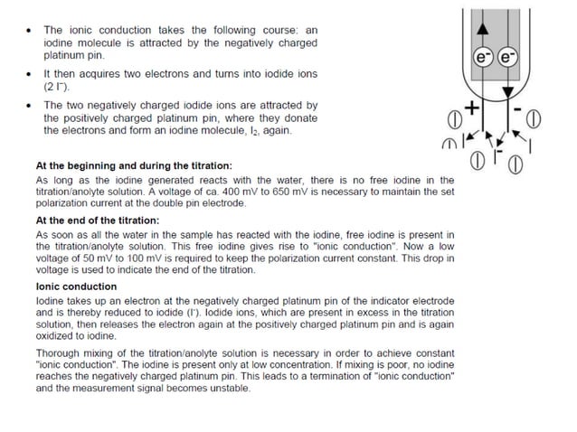 Karl Fischer Titration (KF titration) | PDF | Chemistry | Science