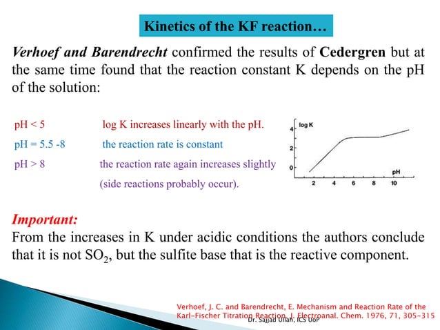 Karl Fischer Titration (KF titration)