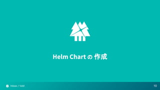 分散密ベクトル探索エンジン Vald の Helm Chart の作成と Operator SDK を用いた Helm ベースの Operator の開発 | PDF