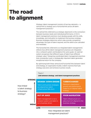 Kf talent strategy whitepaper | PDF