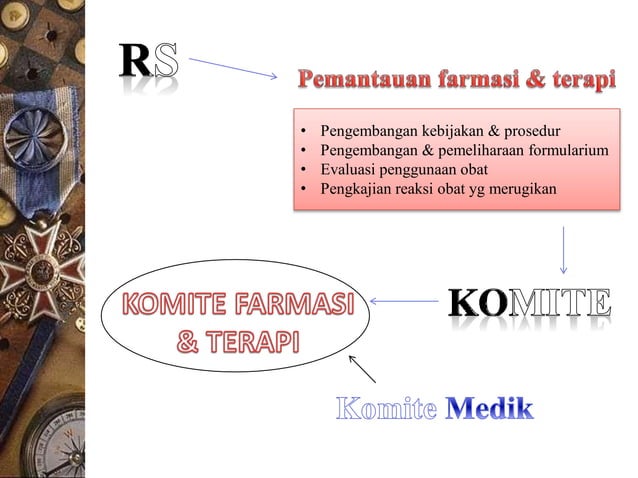 Kft new | PPT
