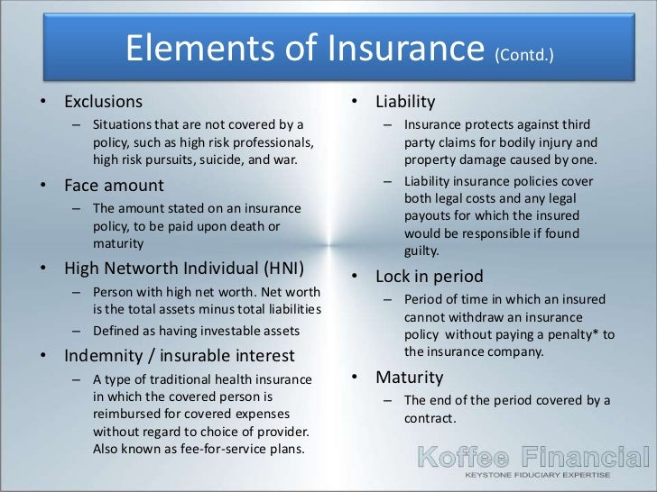 1. Insurance - Understanding insurance