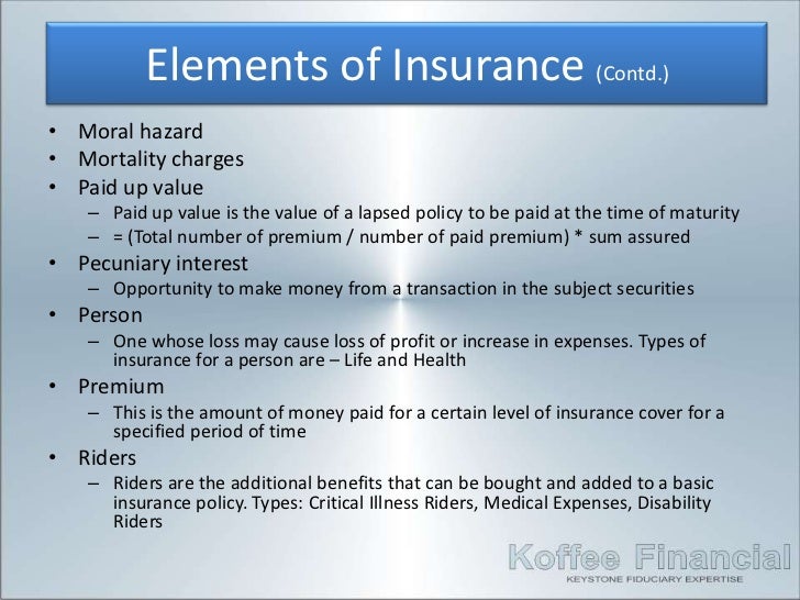 1. Insurance - Understanding insurance