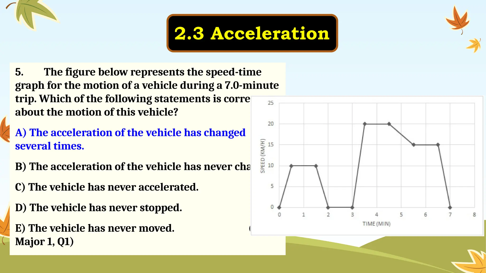 Acceleration presentation for university students.pptx
