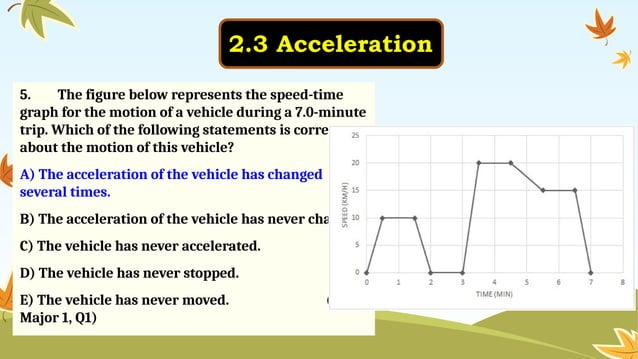Acceleration presentation for university students.pptx