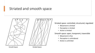 Learning spaces and the future of learning | PPT