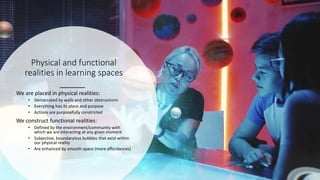 Learning spaces and the future of learning | PPT