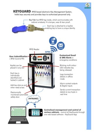Mechanical Key Management System with RFID | PDF
