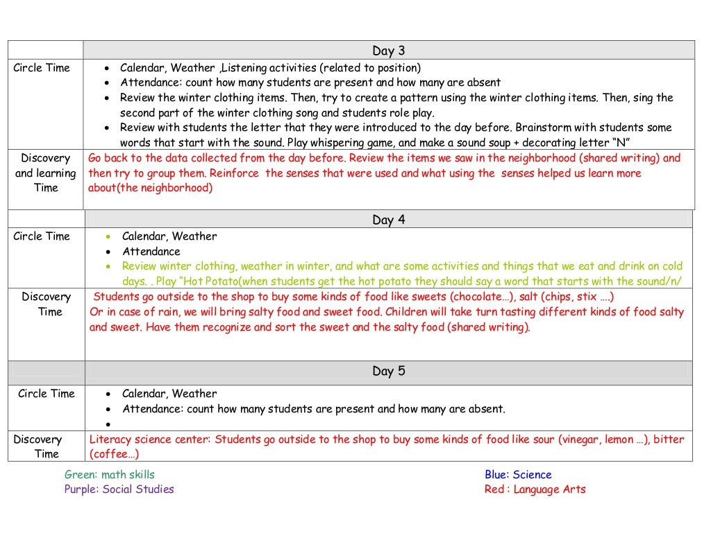 Kg1 Weekly Plan kg1-weekly-plan