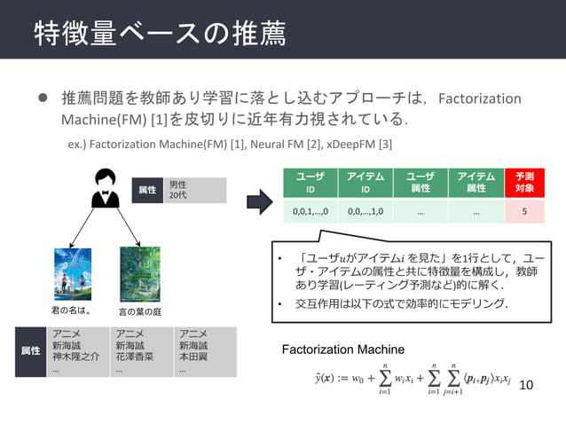 [論文解説]KGAT:Knowledge Graph Attention Network for Recommendation | PDF ...