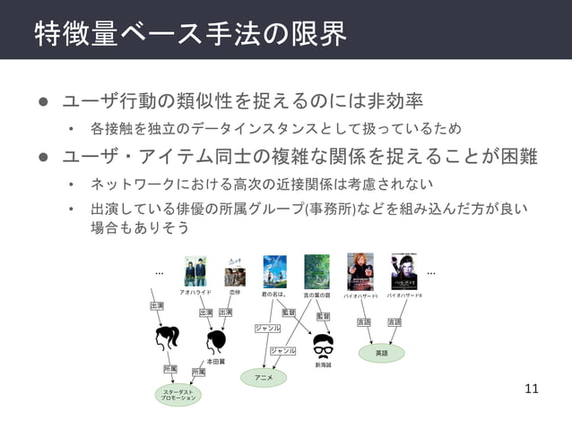 [論文解説]KGAT:Knowledge Graph Attention Network for Recommendation | PDF ...