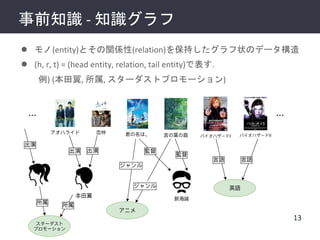 [論文解説]KGAT:Knowledge Graph Attention Network for Recommendation | PDF