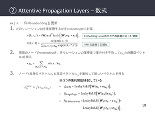 [論文解説]KGAT:Knowledge Graph Attention Network for Recommendation | PDF