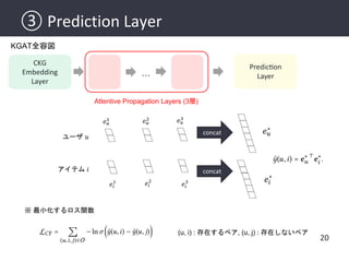 [論文解説]KGAT:Knowledge Graph Attention Network for Recommendation | PDF