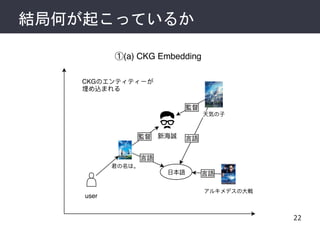 [論文解説]KGAT:Knowledge Graph Attention Network for Recommendation | PDF