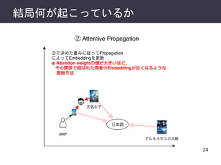 [論文解説]KGAT:Knowledge Graph Attention Network for Recommendation | PDF