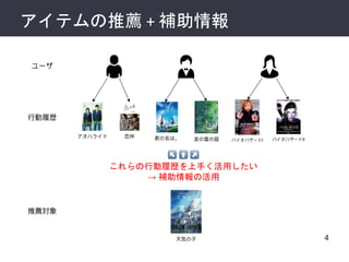 [論文解説]KGAT:Knowledge Graph Attention Network for Recommendation | PDF