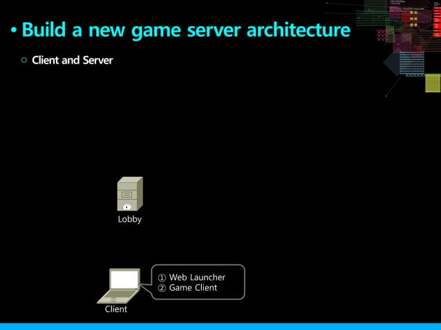 [KGC 2012] Online Game Server Architecture Case Study Performance and ...