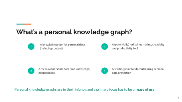 Paths to more personal and collaborative knowledge graphs | PDF