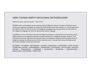 Naming and Claiming: Indigenous Language In Digital Repatriation | PPT