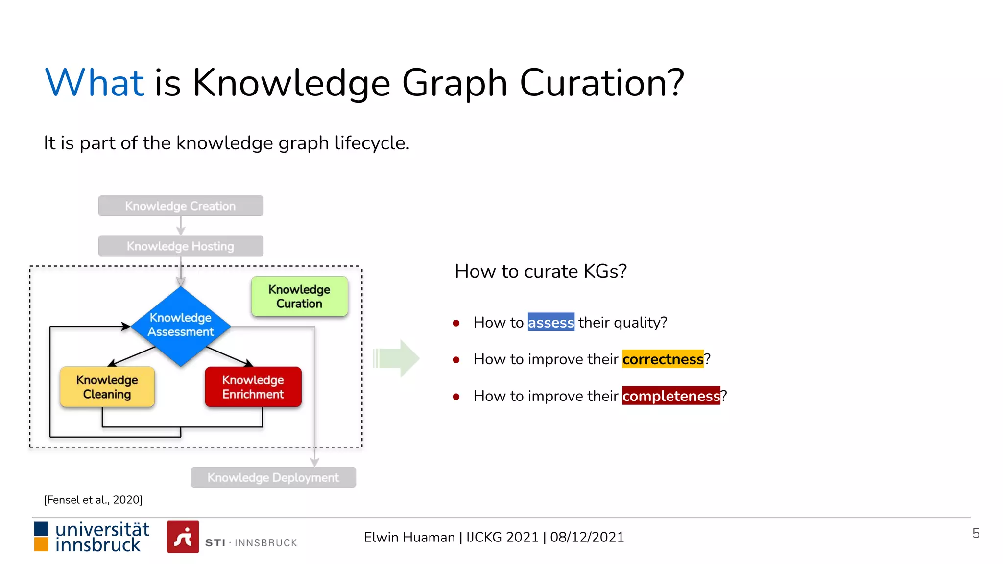 Knowledge Graph Curation: A Practical Framework | PPT