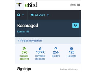 Kasaragod eBird Report 2020 | PPTX