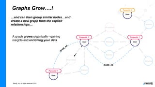How Graph Data Science can turbocharge your Knowledge Graph | PPT