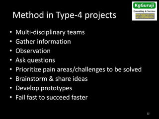 Design Thinking in Project Management | PPTX