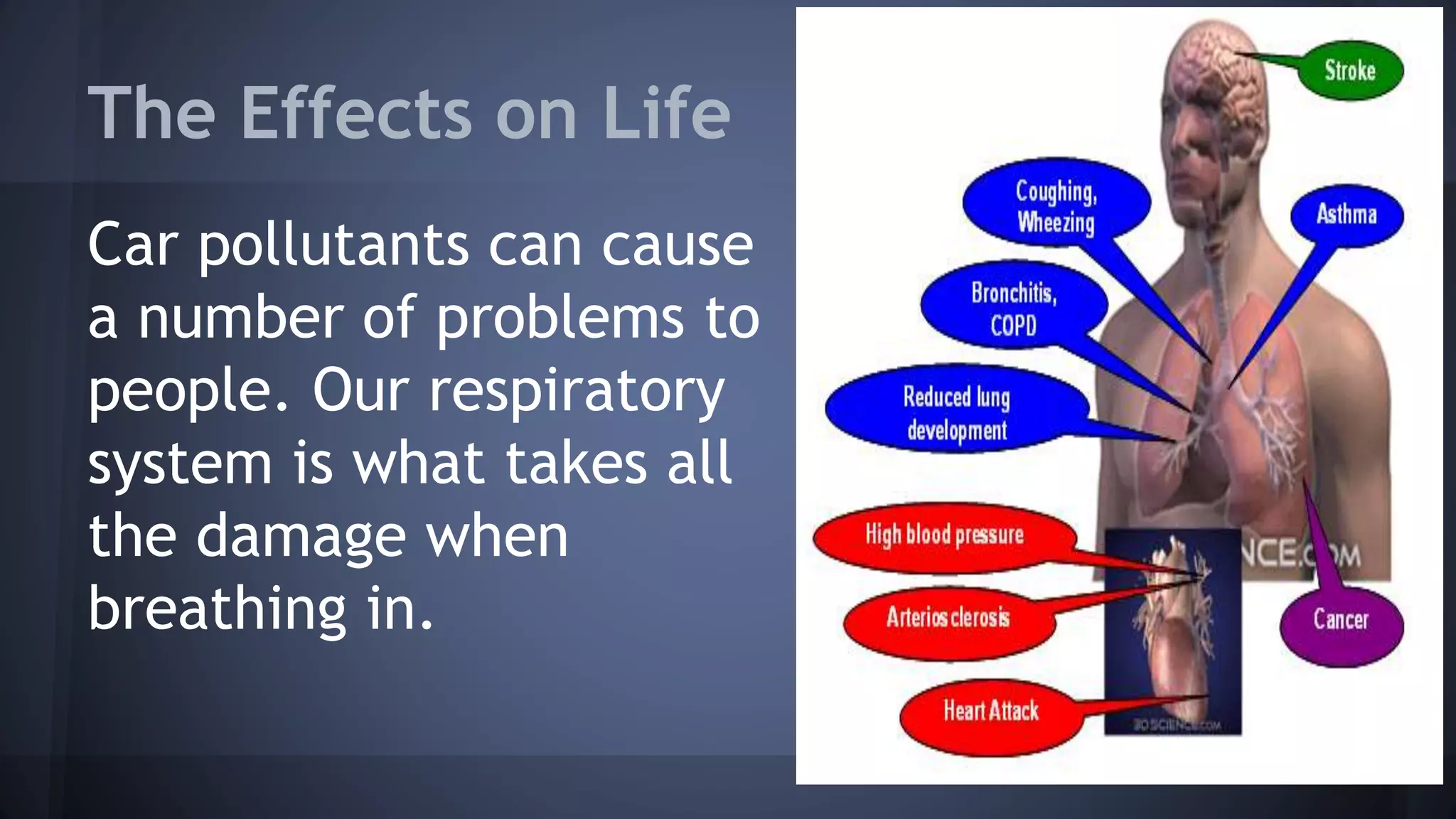 Air pollution from cars | PPTX