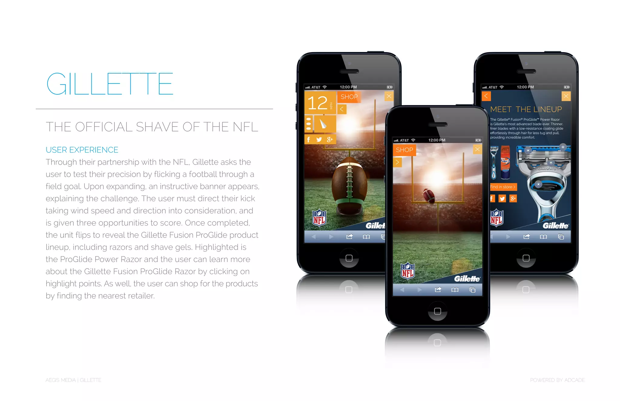 Gillette Mobile Rich Media Advergame Concept | PPT | Free Download