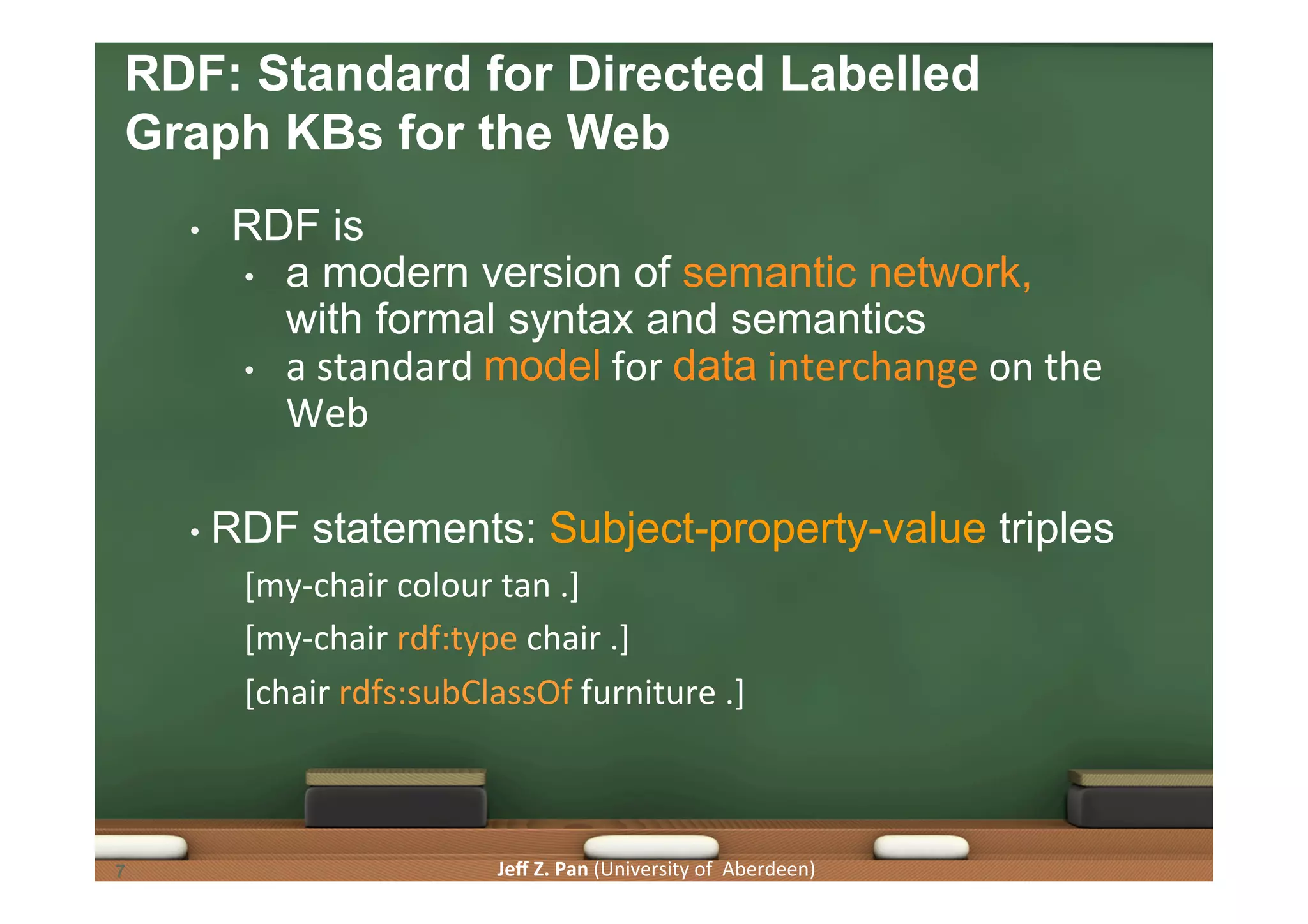 Linked Data And Knowledge Graphs Constructing And Understanding Knowledge Graphs Ppt