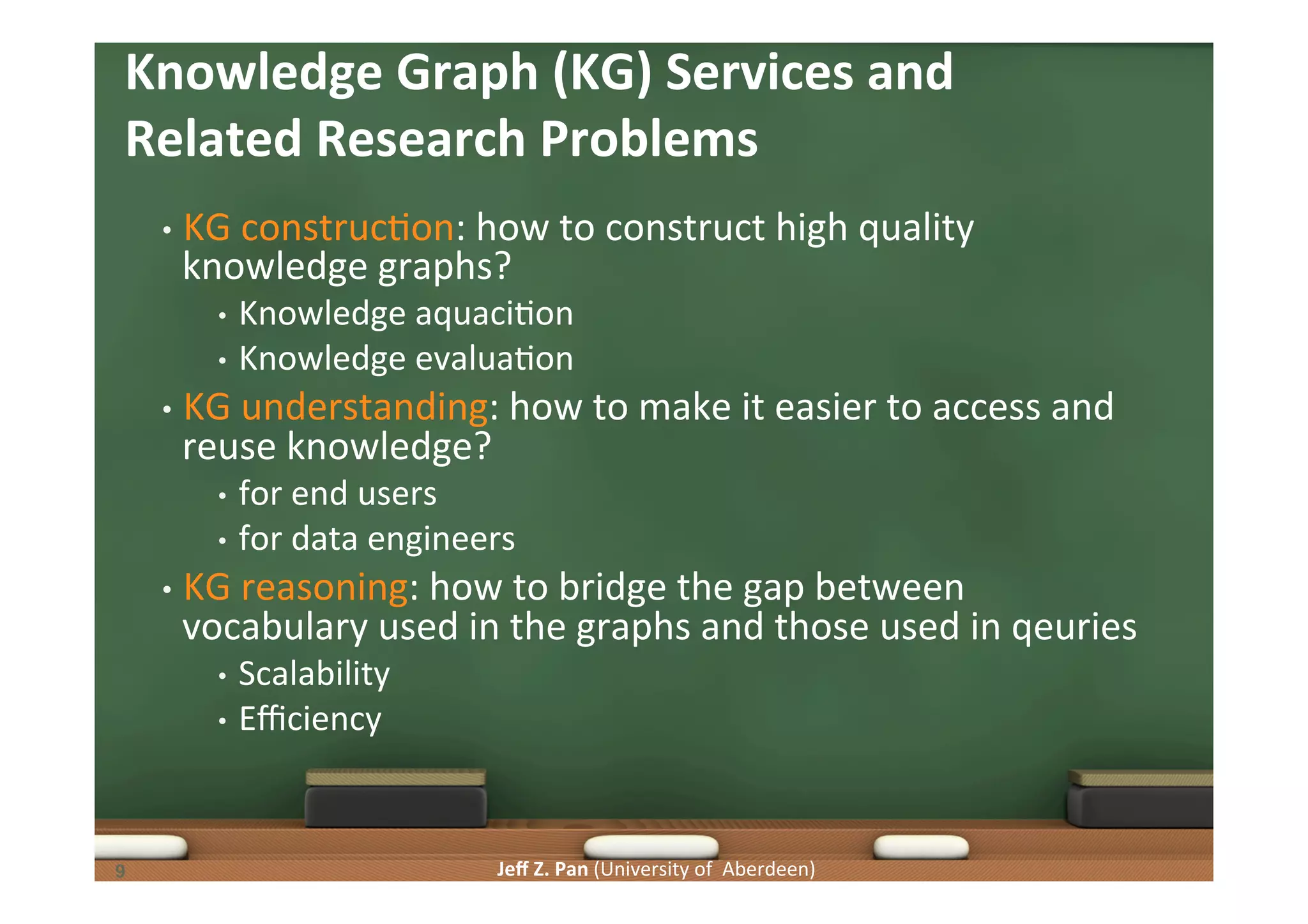 Linked Data And Knowledge Graphs Constructing And Understanding Knowledge Graphs Ppt