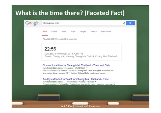 Linked Data And Knowledge Graphs Constructing And Understanding Knowledge Graphs Ppt