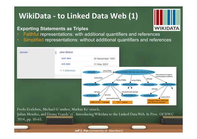 Linked Data And Knowledge Graphs Constructing And Understanding Knowledge Graphs Ppt