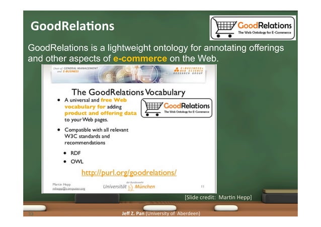 Linked Data And Knowledge Graphs Constructing And Understanding Knowledge Graphs Ppt