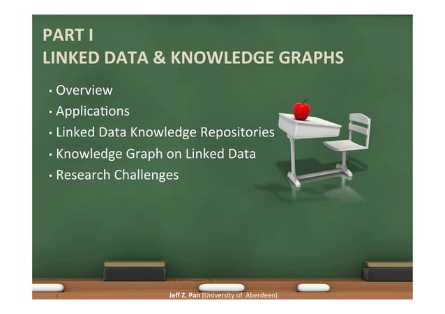 Linked Data And Knowledge Graphs Constructing And Understanding Knowledge Graphs Ppt