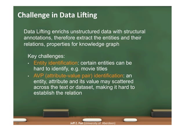 Linked Data And Knowledge Graphs Constructing And Understanding Knowledge Graphs Ppt