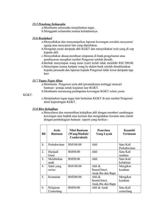 (Kgkt)peraturan kelab guru 01 | PDF